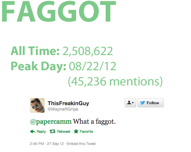 Language: The devil is in the detail – The Queerness